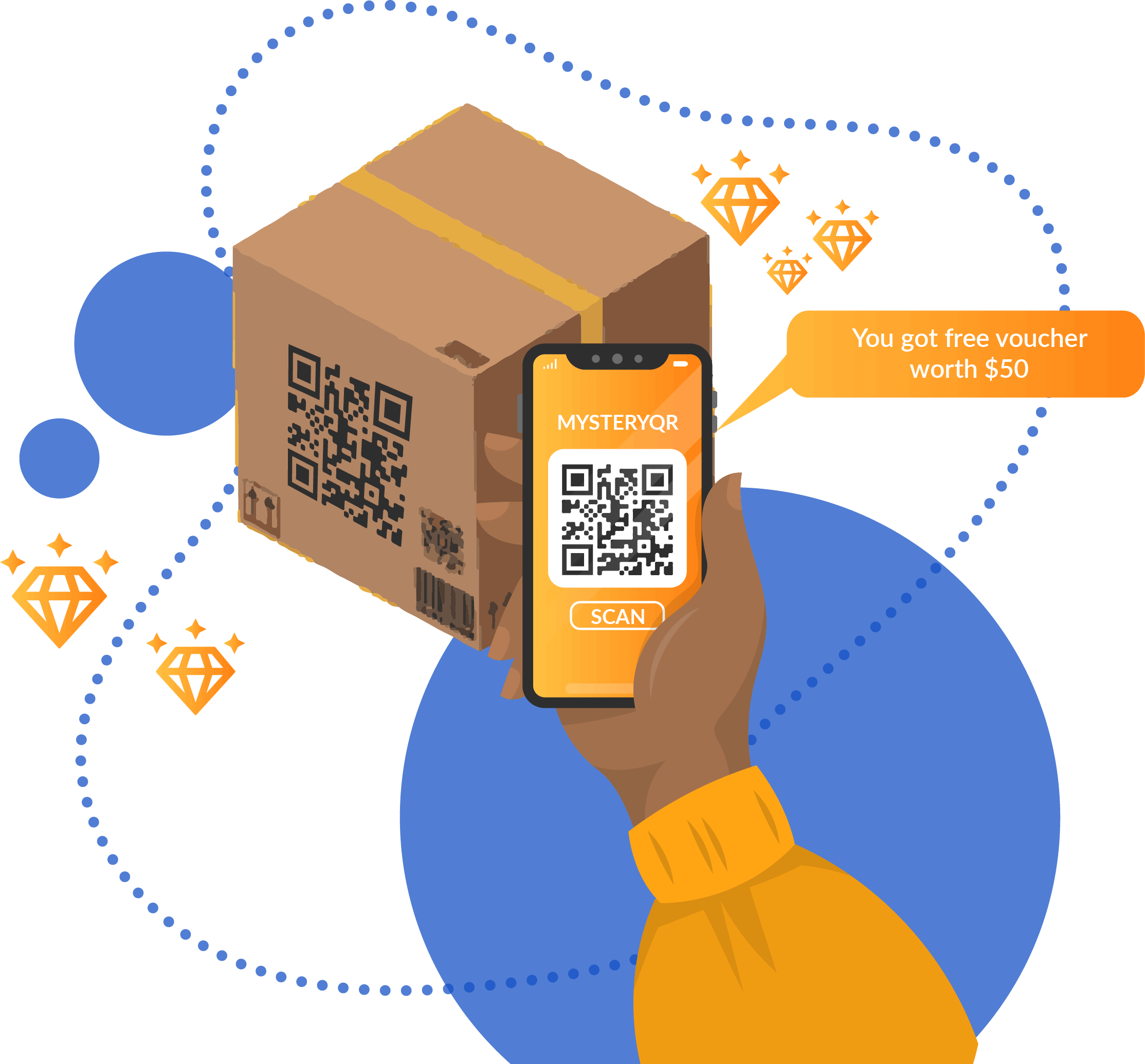 How Delivery Boxes Can Drive Footfall In The Outlets MysteryQR how-delivery-boxes-can-drive-footfall-in-the-outlets-mysteryqr